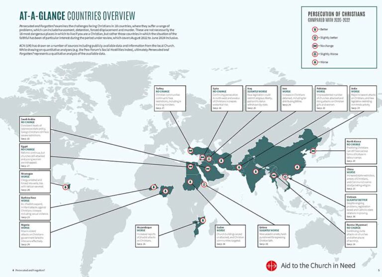 New ACN report: Persecution of Christians has worsened around the globe | ACN International